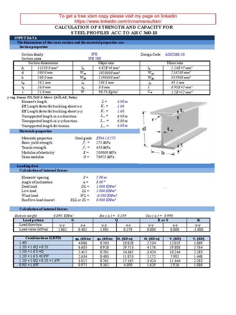 Analysis of Strength and Capacity of an I-Section Steel Profile ...
