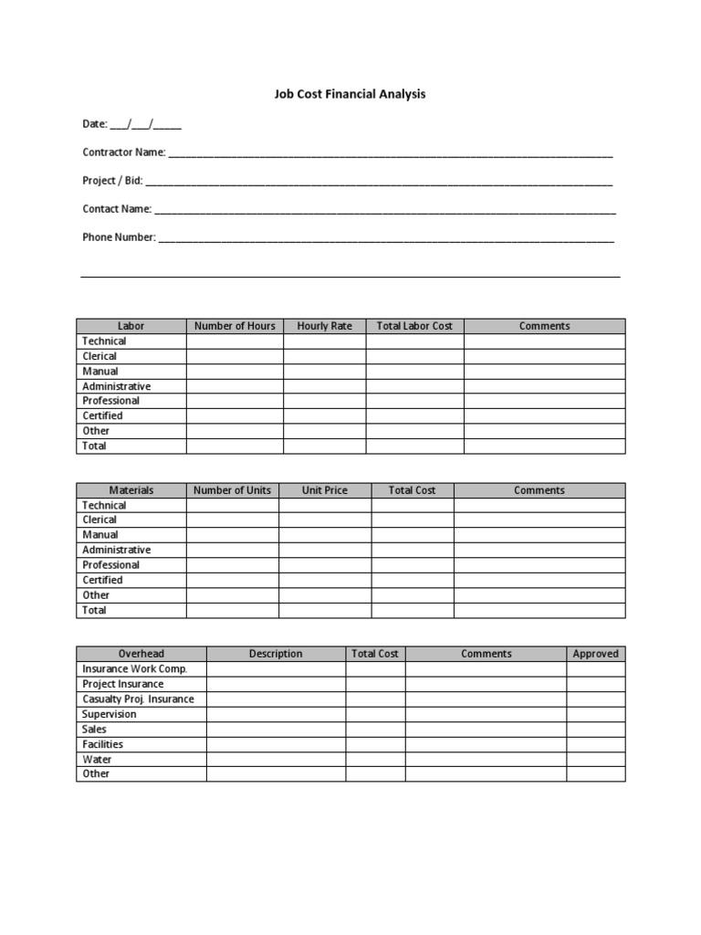 Job Cost Analysis | PDF