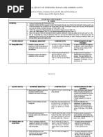 Ignacian Values Master Chart With Bible Texts and M. Ignacias Examples ...
