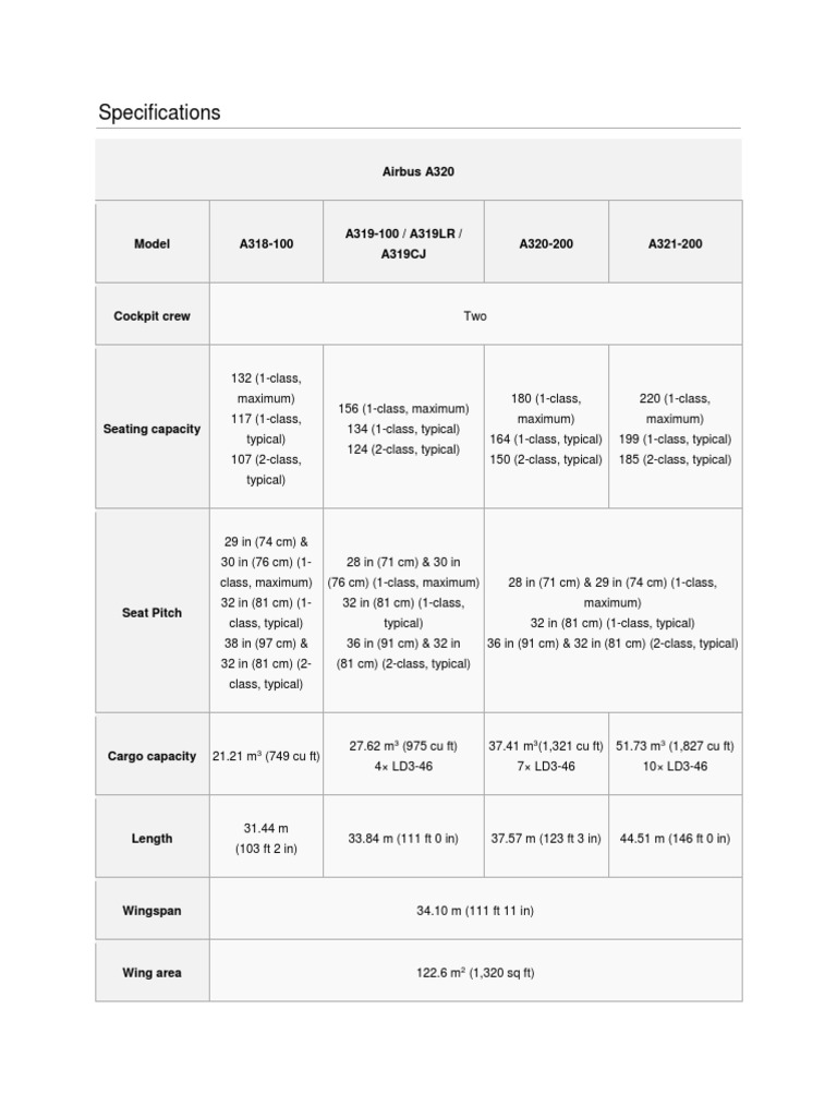 Aircraft Specifications | PDF | Jet Aircraft | Aerospace Engineering