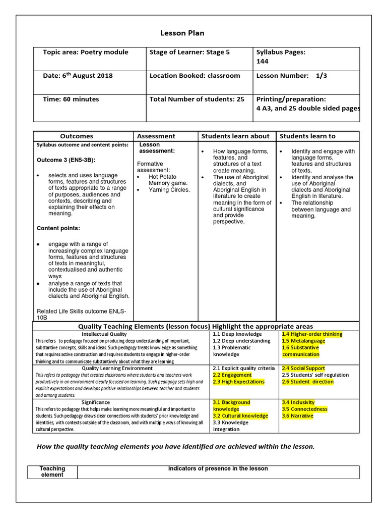 Lesson Plan: Syllabus Outcome and Content Points: Outcome 3 (EN5-3B ...