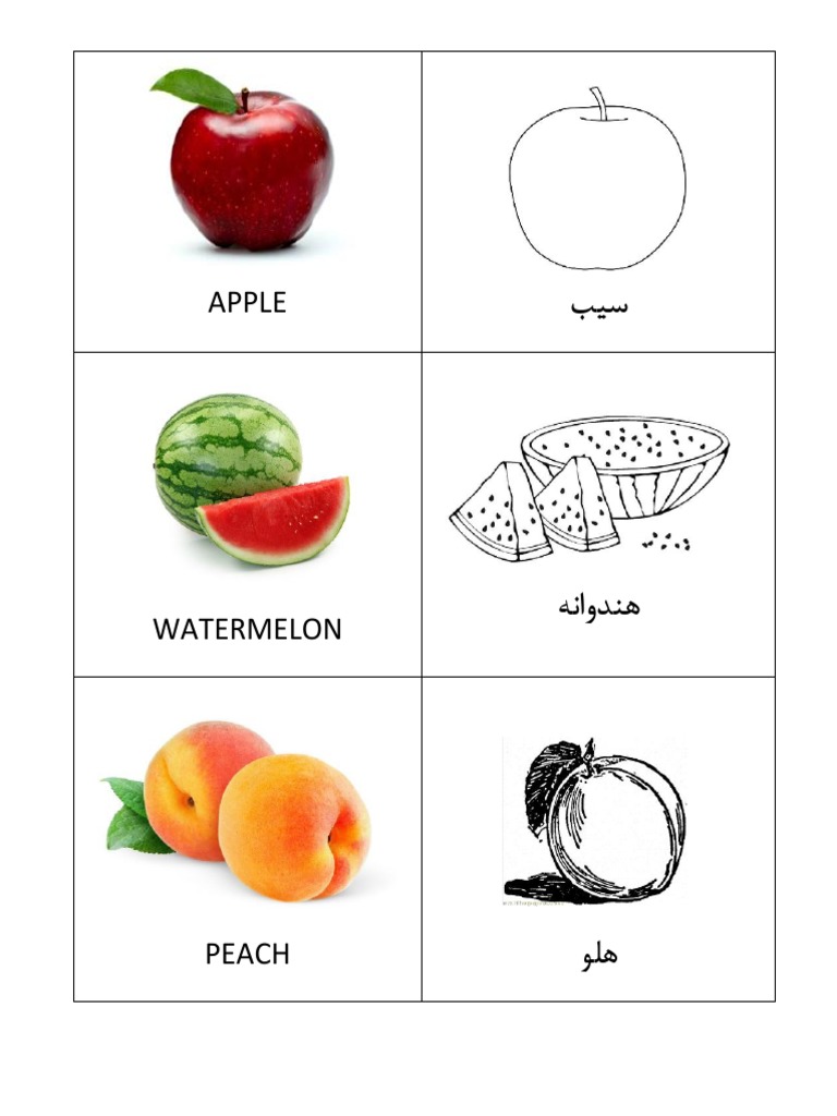 Fruit PDF | PDF | Fruit | Edible Fruits