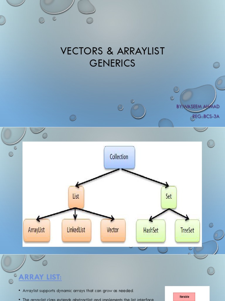 Vectors & Arraylist | PDF | Array Data Structure | Method (Computer ... Vectors & Arraylist | PDF | Array Data Structure | Method (Computer ...