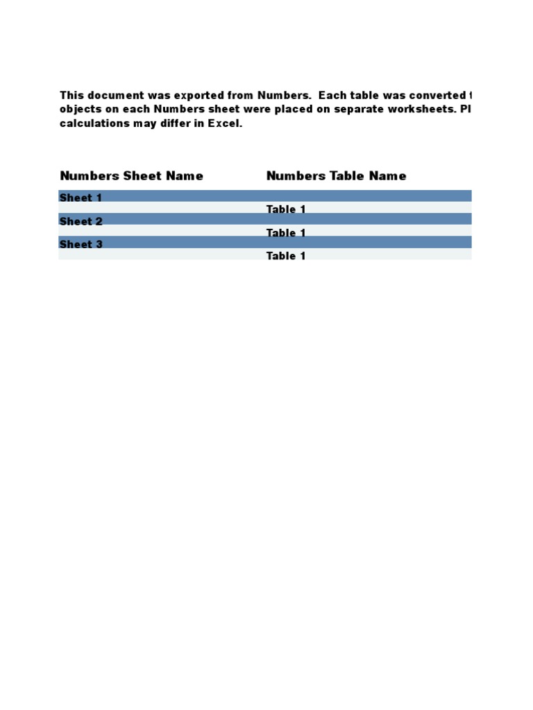 Numbers Sheet Name Numbers Table Name | PDF | Business