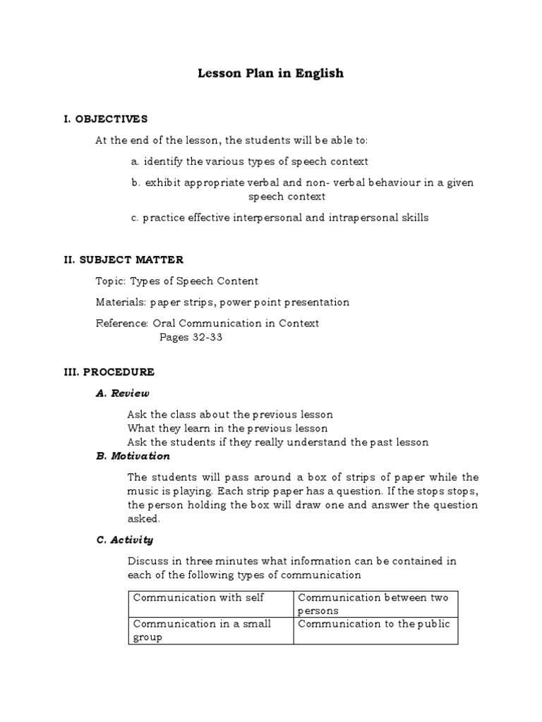Lesson Plan in English | PDF | Interpersonal Communication | Lesson Plan