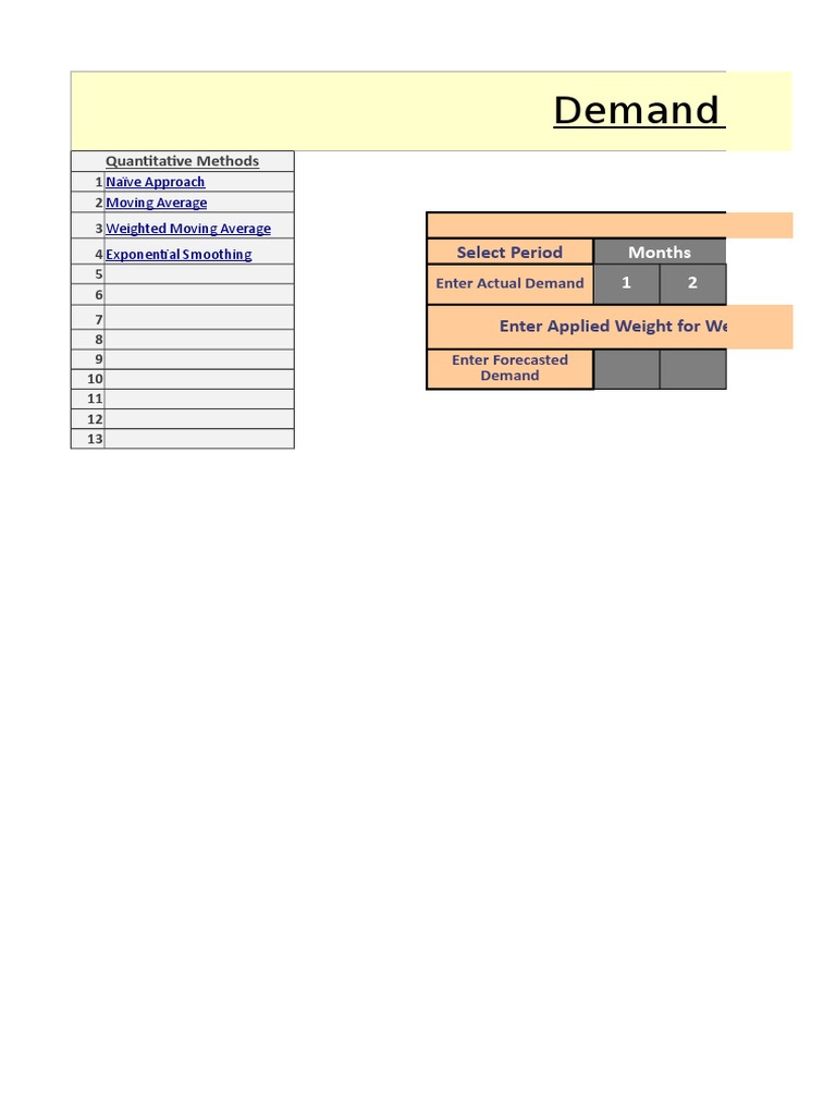 Demand Forecast: Quantitative Methods | PDF | Moving Average | Forecasting