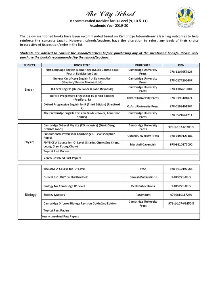 O Level Booklist 2019-20 | PDF | University Of Cambridge | Qualifications