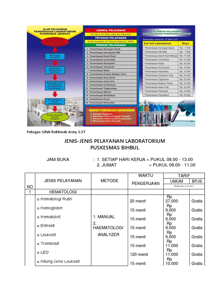 Liflet Laboratorium | PDF