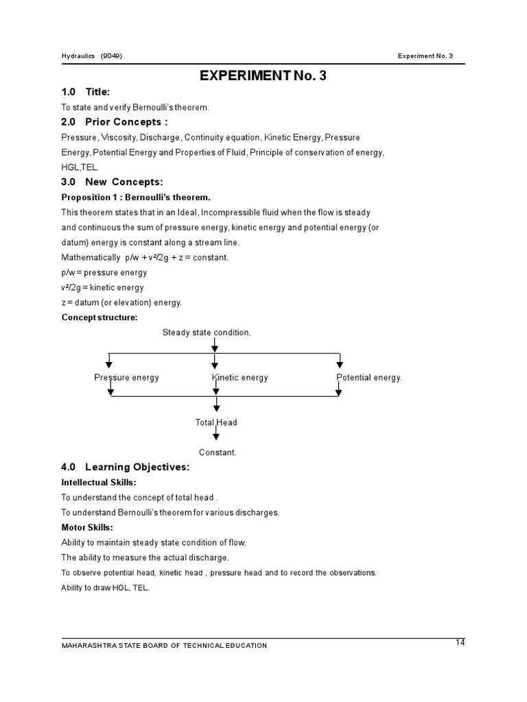 9047 - Exp1 - Water Contents of Given Soil Sample by Oven Drying Method ...