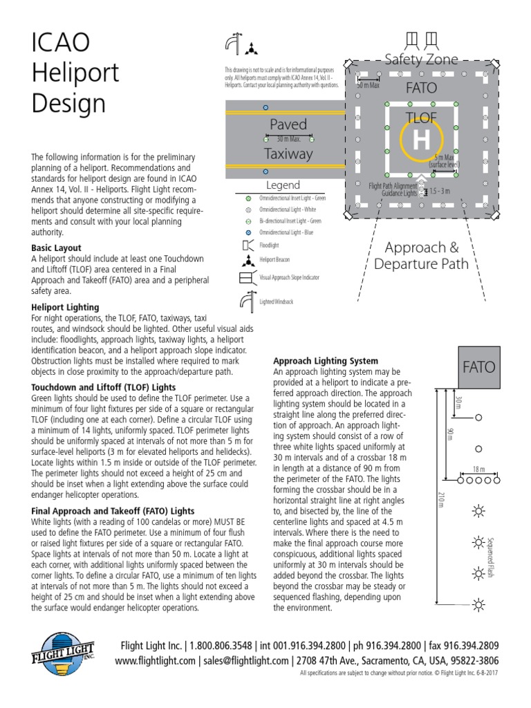 Icao Heliport Design: Fato Paved Taxiway Safety Zone | Download Free ...