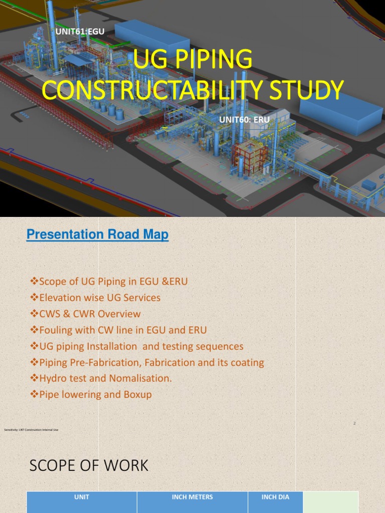 UG PIPING | Deep Foundation | Excavation (Archaeology)