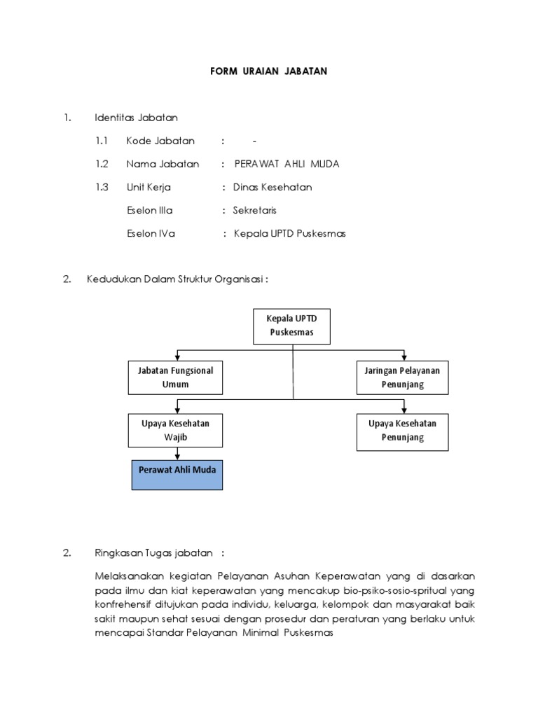 Anjab Perawat Ahli Muda | PDF