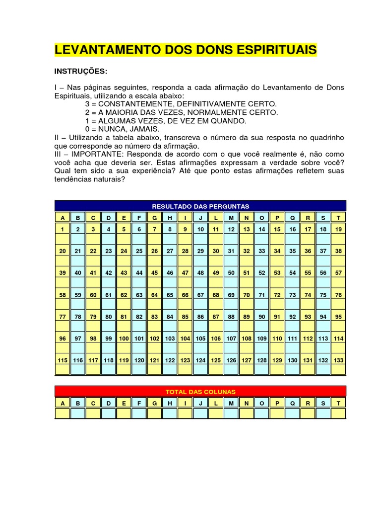 Levantamento Dos Dons Espirituais | PDF | Humano | Deus