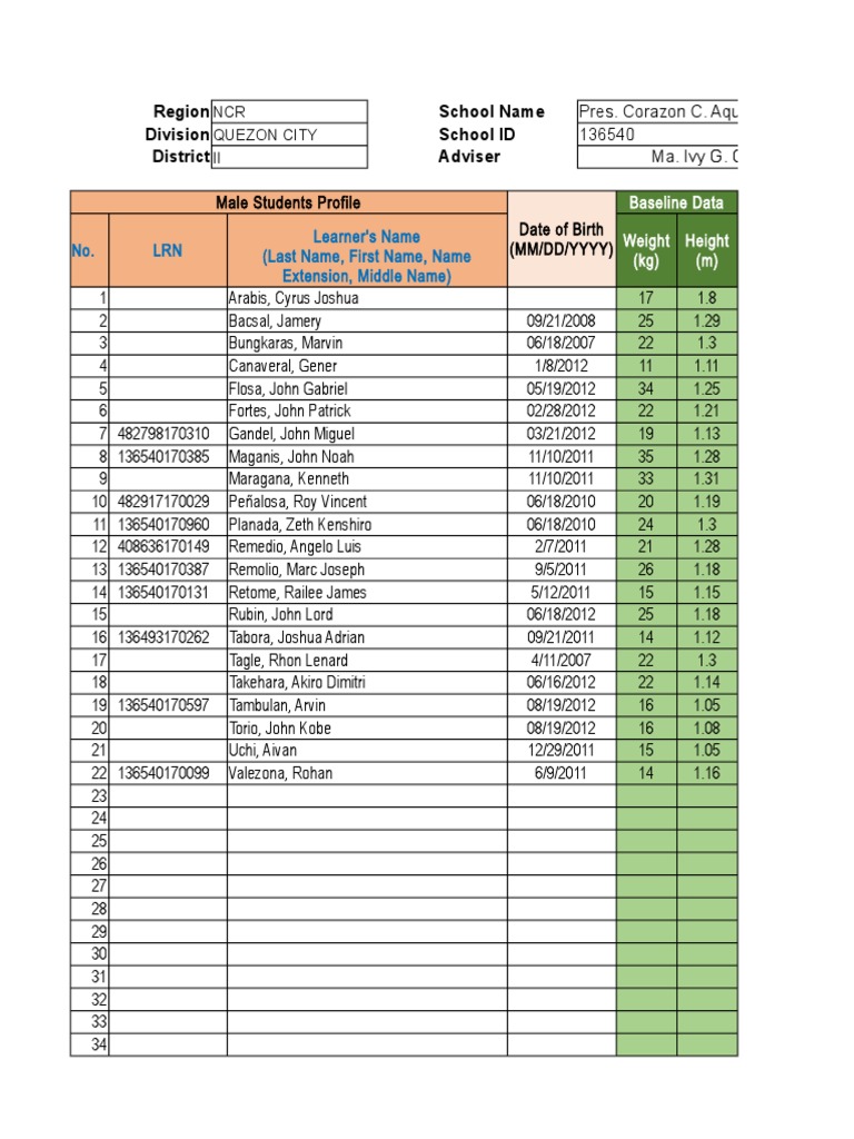 School Form 8 SF8 Learners Basic Health Nutritional Report | PDF | Body ...