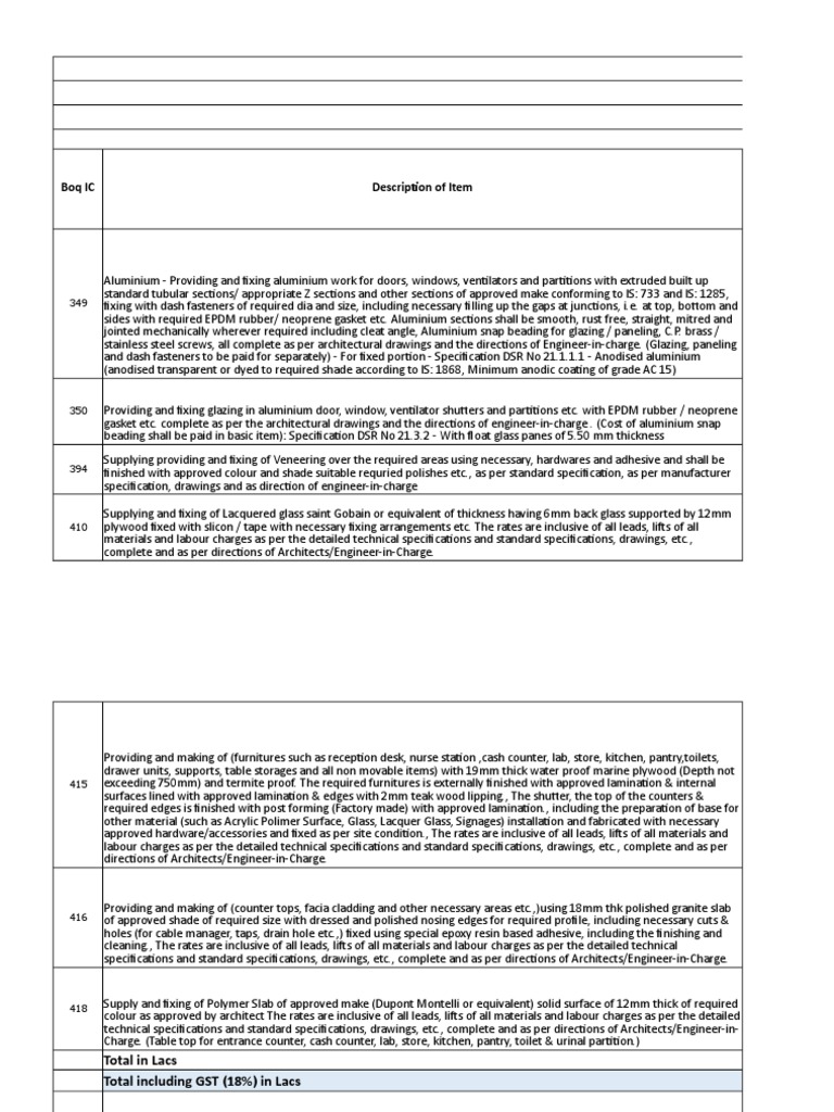 CQS Format | PDF | Countertop | Industrial Processes
