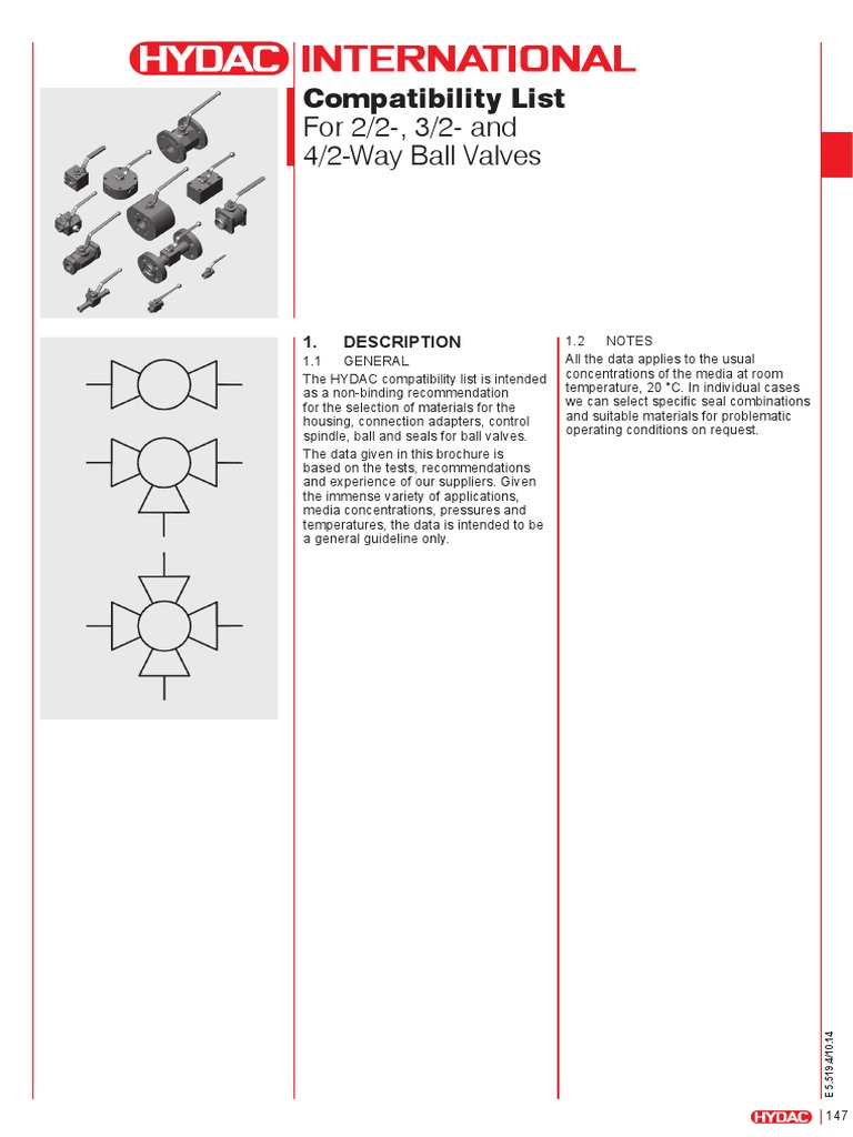 Compatibility List For 2/2-, 3/2-And 4/2-Way Ball Valves: 1 ...