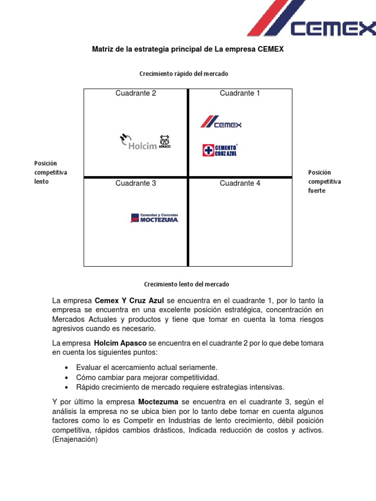 Matriz de La Estrategia Principal | PDF