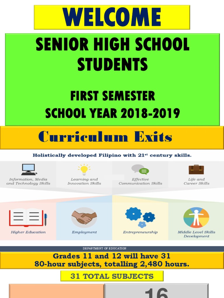 Orientation Senior High School | PDF | Science, Technology, Engineering ...