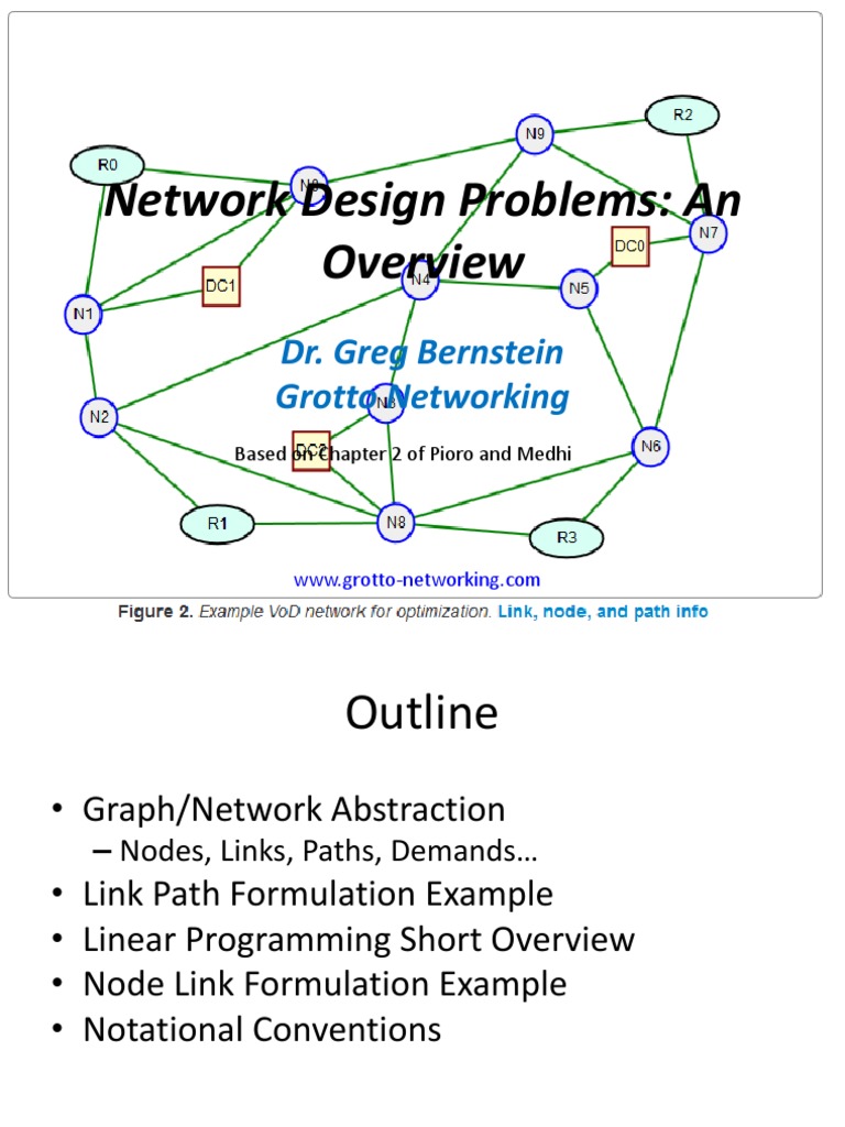 Network Design Problems: An: Dr. Greg Bernstein Grotto Networking | PDF ...