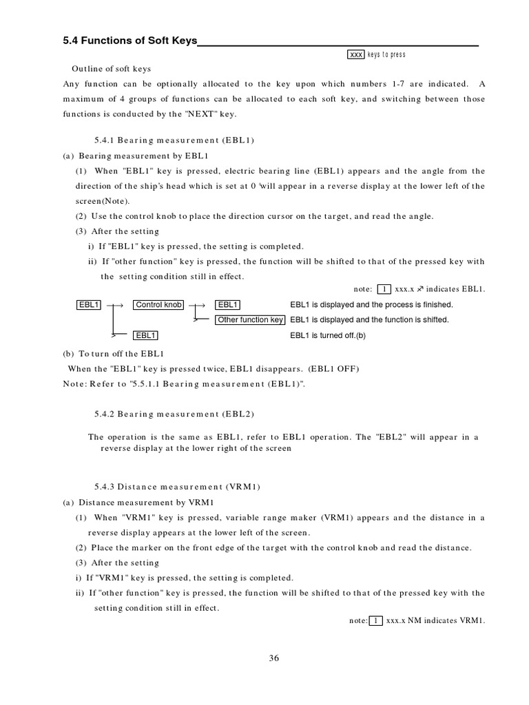 Soft Key Functions for Radar Functions | PDF | Zoom Lens | Information ...