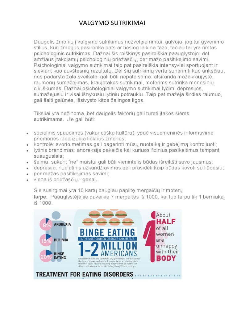 Valgymo Sutrikimai | PDF