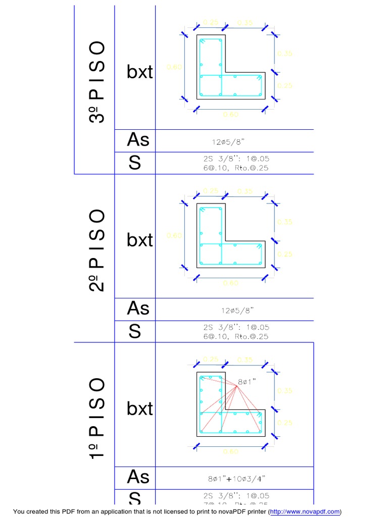 You Created This PDF From An Application That Is Not Licensed To Print ...