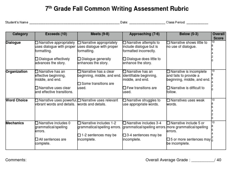 7th Grade Writing Assessment Rubric | PDF | Rubric (Academic) | Learning