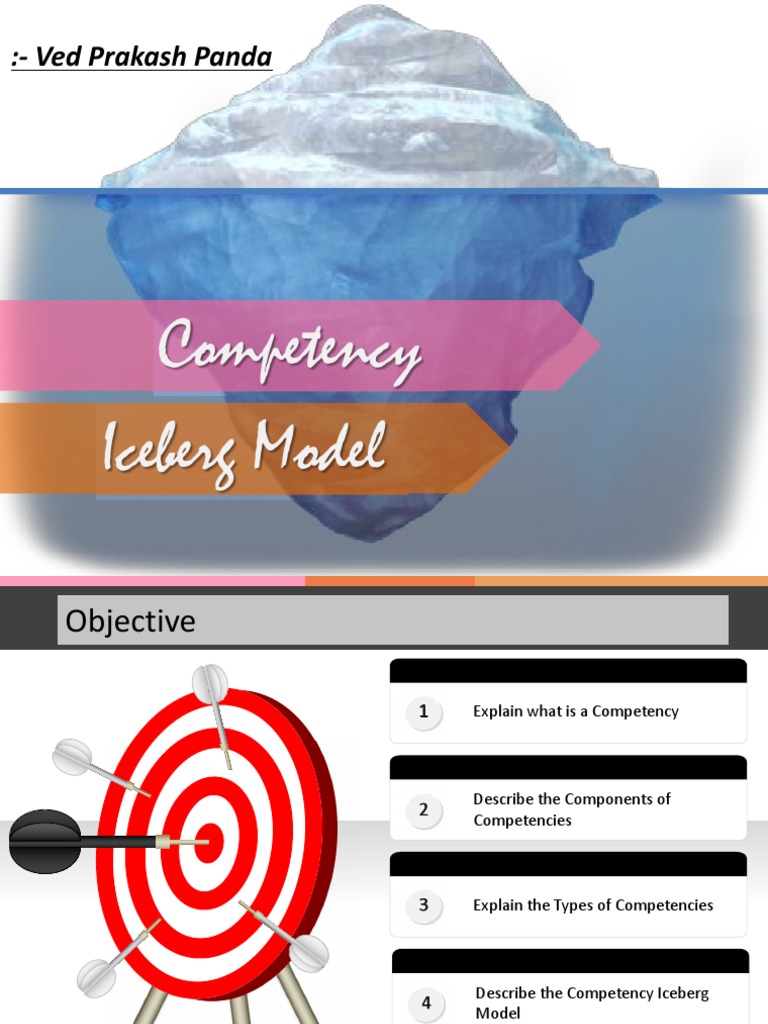 Competency Iceberg Model 160408160233 | PDF | Competence (Human ...