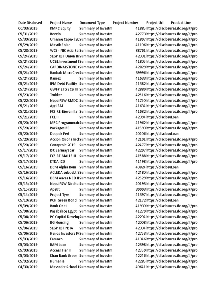 IFC Investment Services Projects | PDF | Transport Layer Security ...