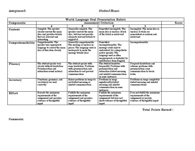 World Language Presentation Rubric | PDF | Fluency | Communication