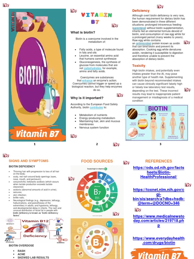 What Is Biotin? | PDF | Nutrition | Diet & Nutrition