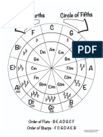 Melodies of Praise | PDF