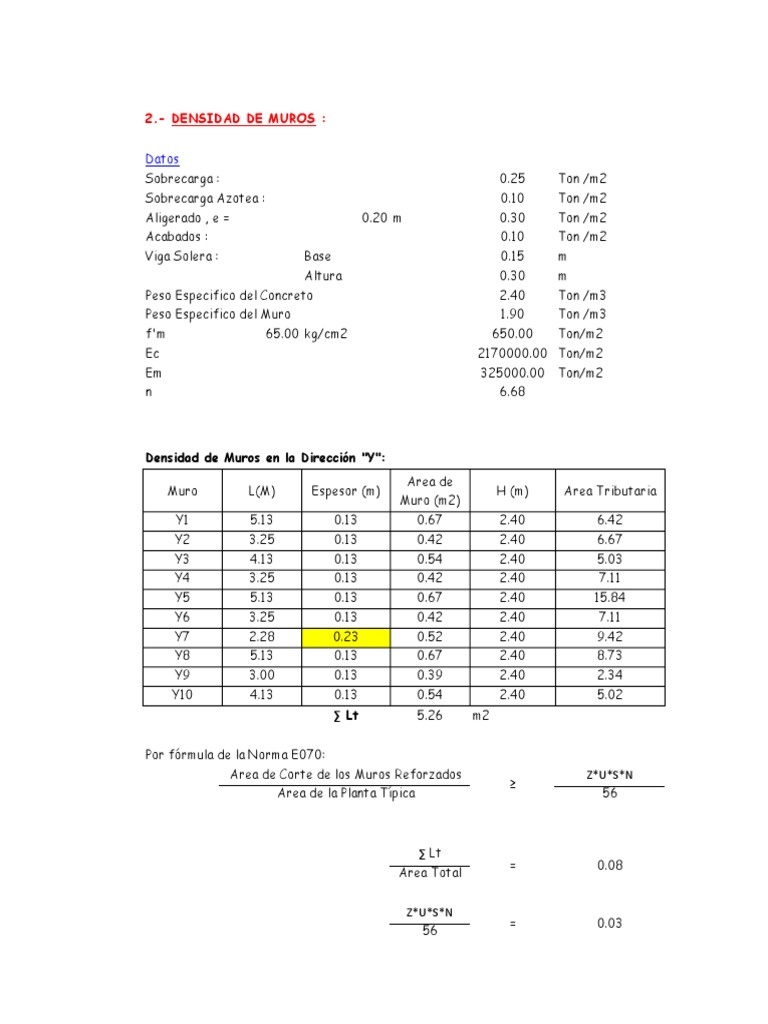 Densidad de Muros | PDF | Pisos | Material compuesto
