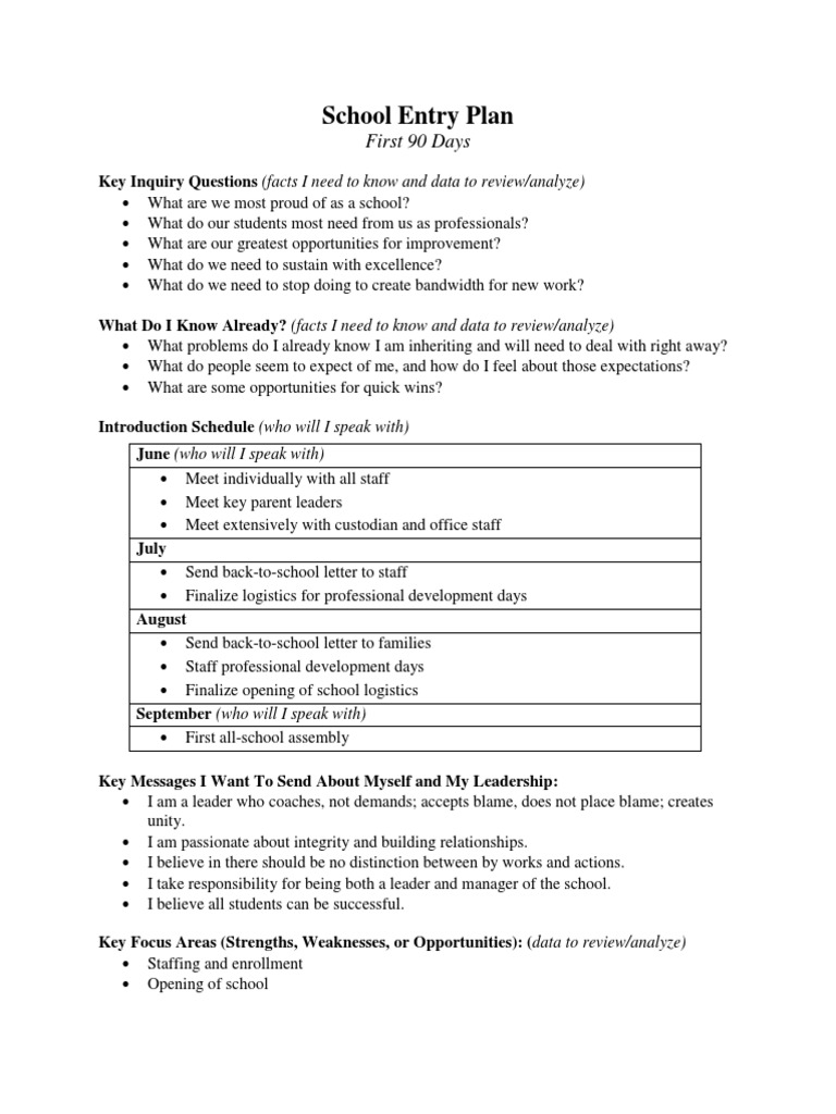 Drapinski School Entry Plan | Download Free PDF | Leadership | Classroom
