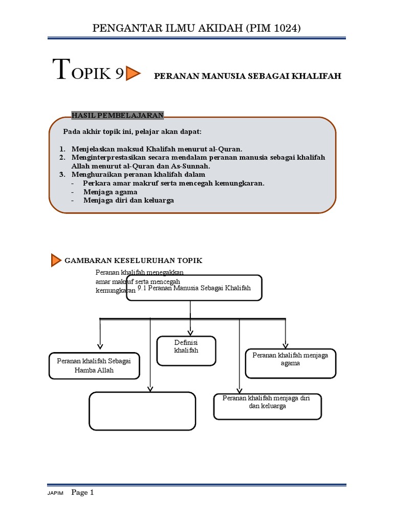 Topik 9 - Manusia Sebagai Khalifah | PDF
