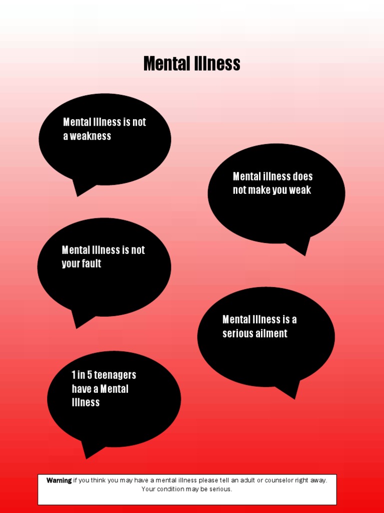 Health Class Poster | PDF