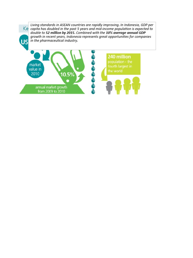 Daftar Perusahaan Farmasi Di Indonesia Pdf Jakarta Pharmaceutical