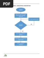 Legislative Process Flowchart | PDF | Veto | Bill (Law)