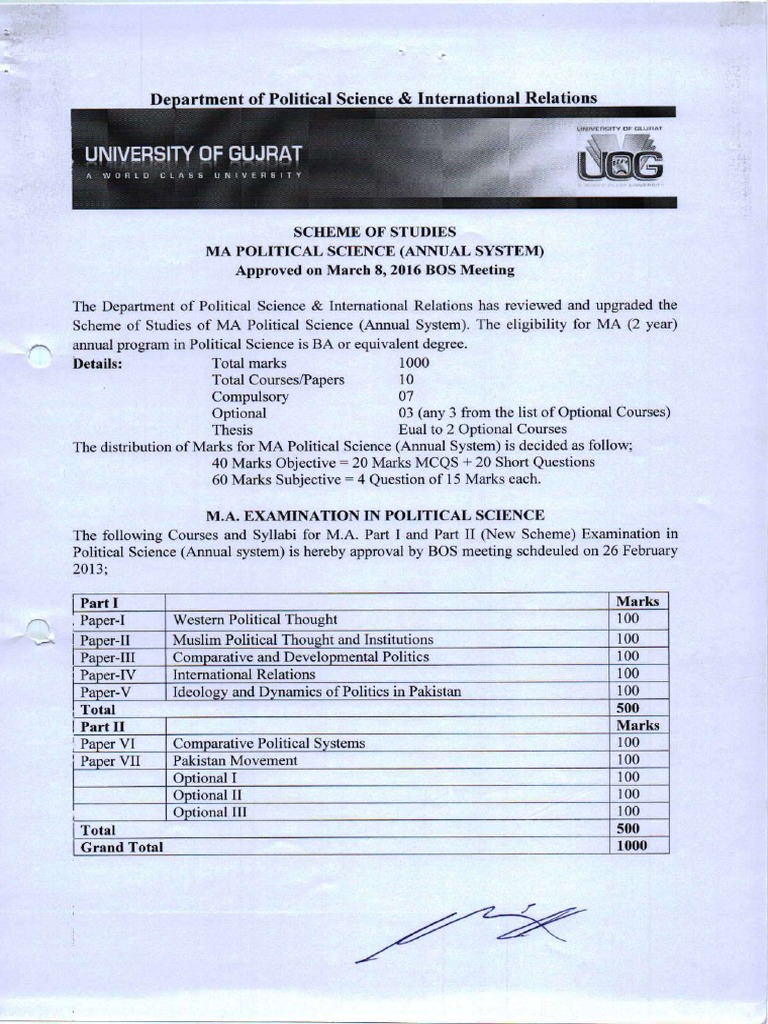 MA Political Science Course Outline | PDF | Master Of Arts | Political ...