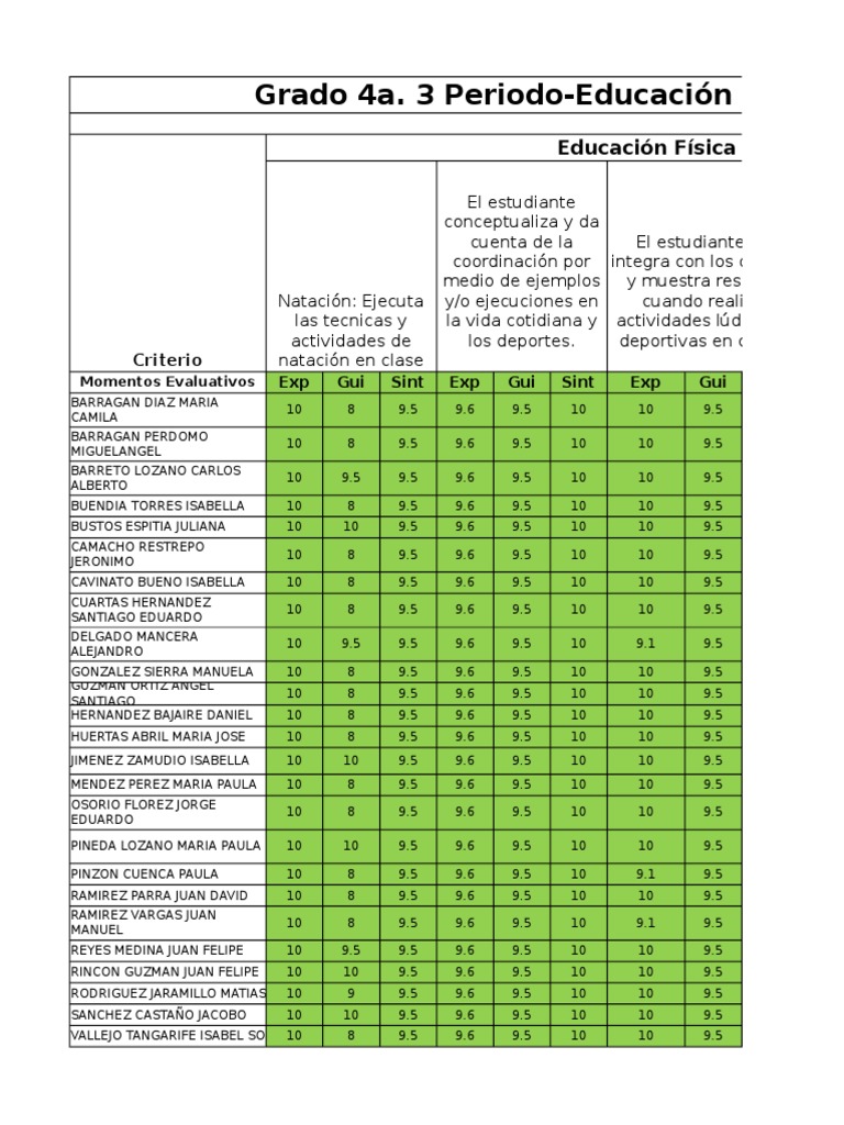 Ed Fisica Checklist 4A (1) TERCER P | PDF | Deportes
