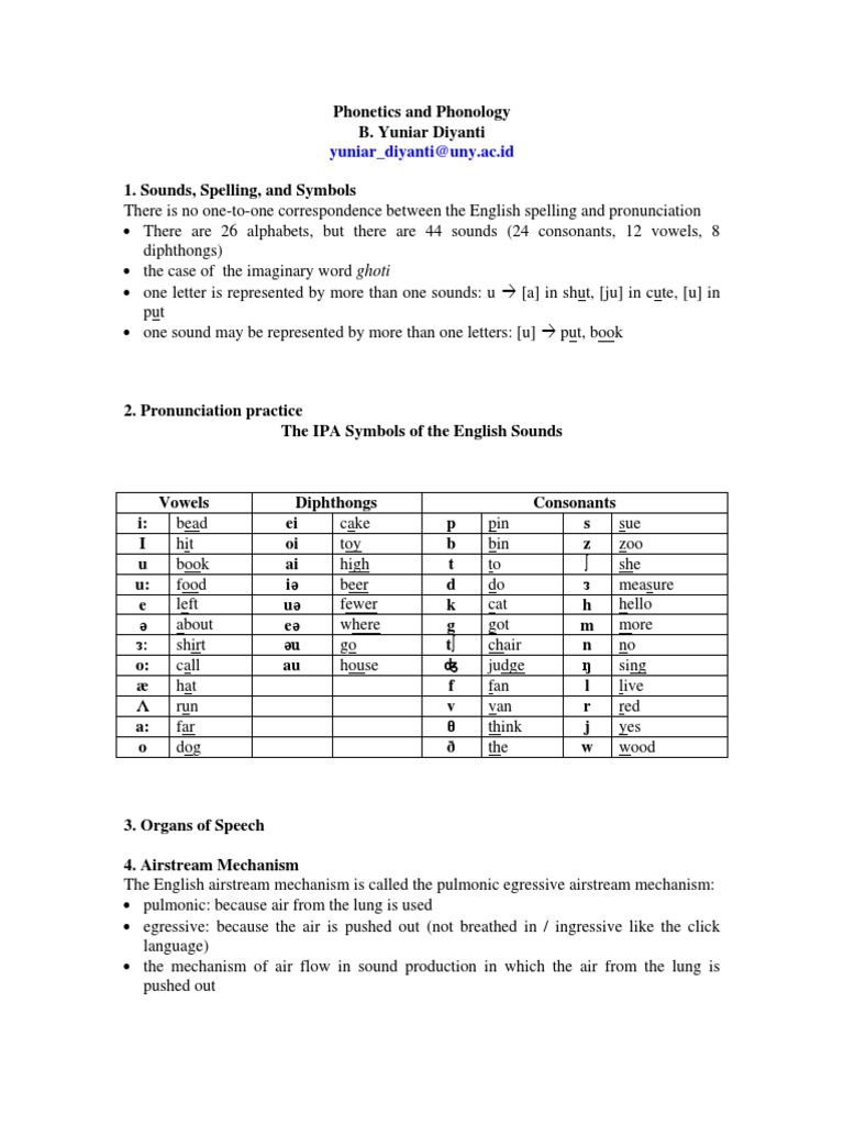 Kumpulan Materi Phonetics Phonology | PDF | Phonology | Human Voice
