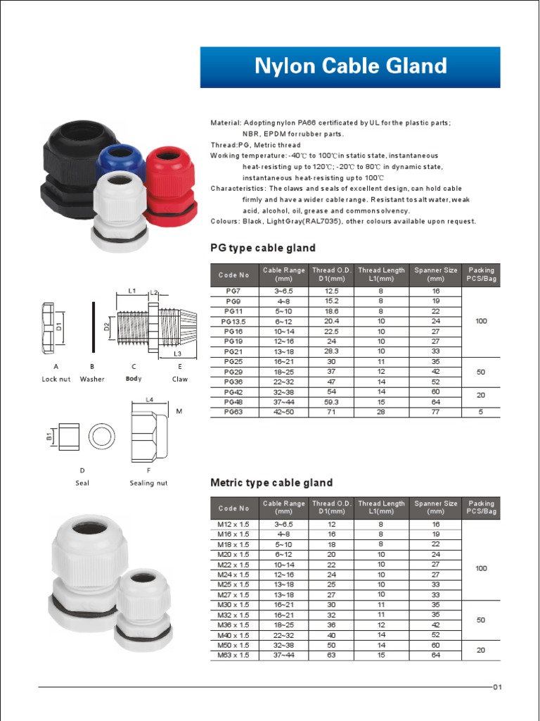 PG Cable Gland Size Specifications | PDF | Materials | Chemical Substances