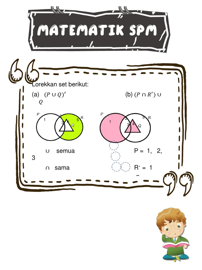 Nota Matematik SPM | PDF