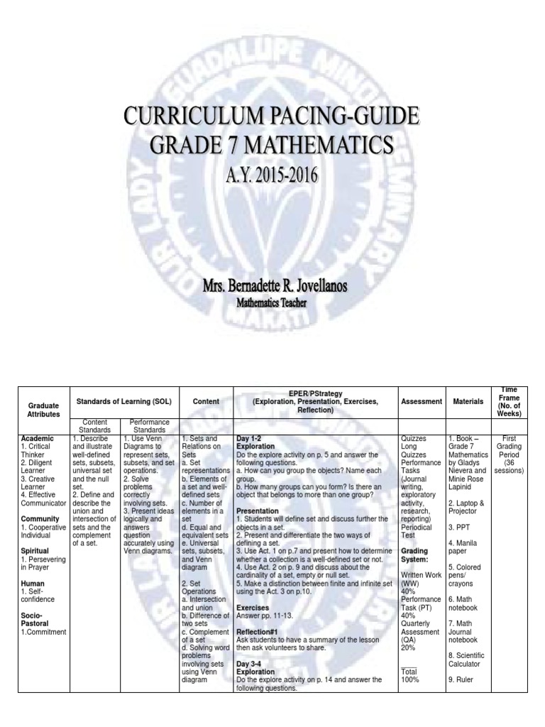 Grade 7 CPG (F) FINAL | PDF | Numbers | Rational Number