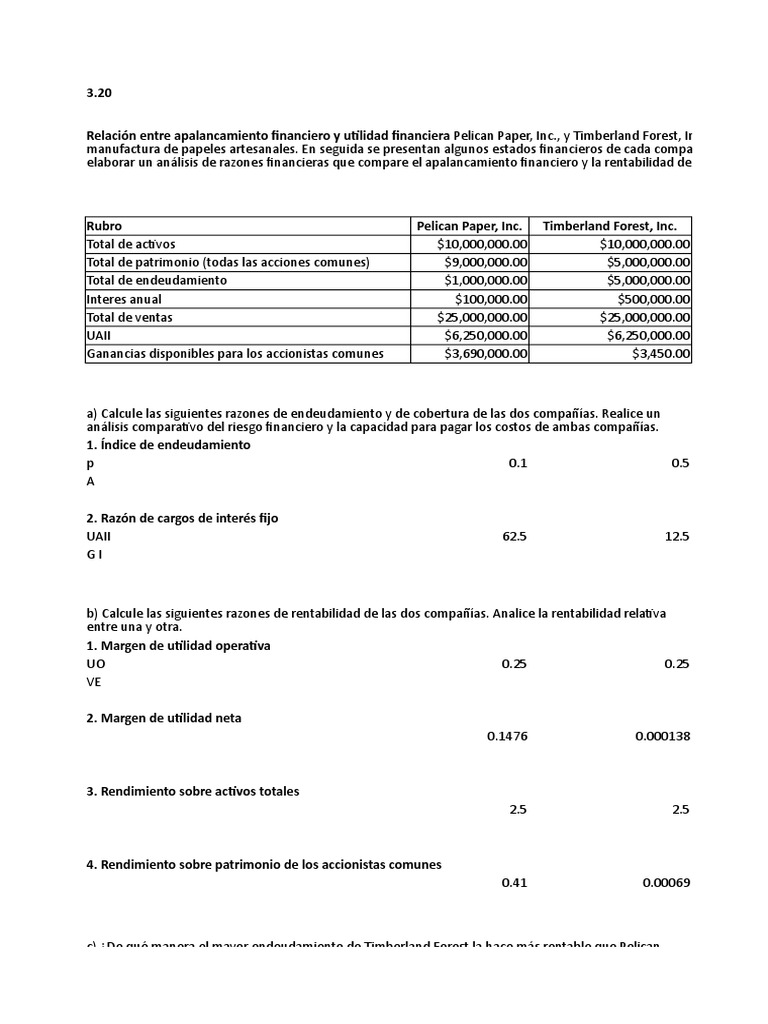 Ejercicios Finanzas | Descargar gratis PDF | Rentabilidad sobre recursos propios | Compartir ...