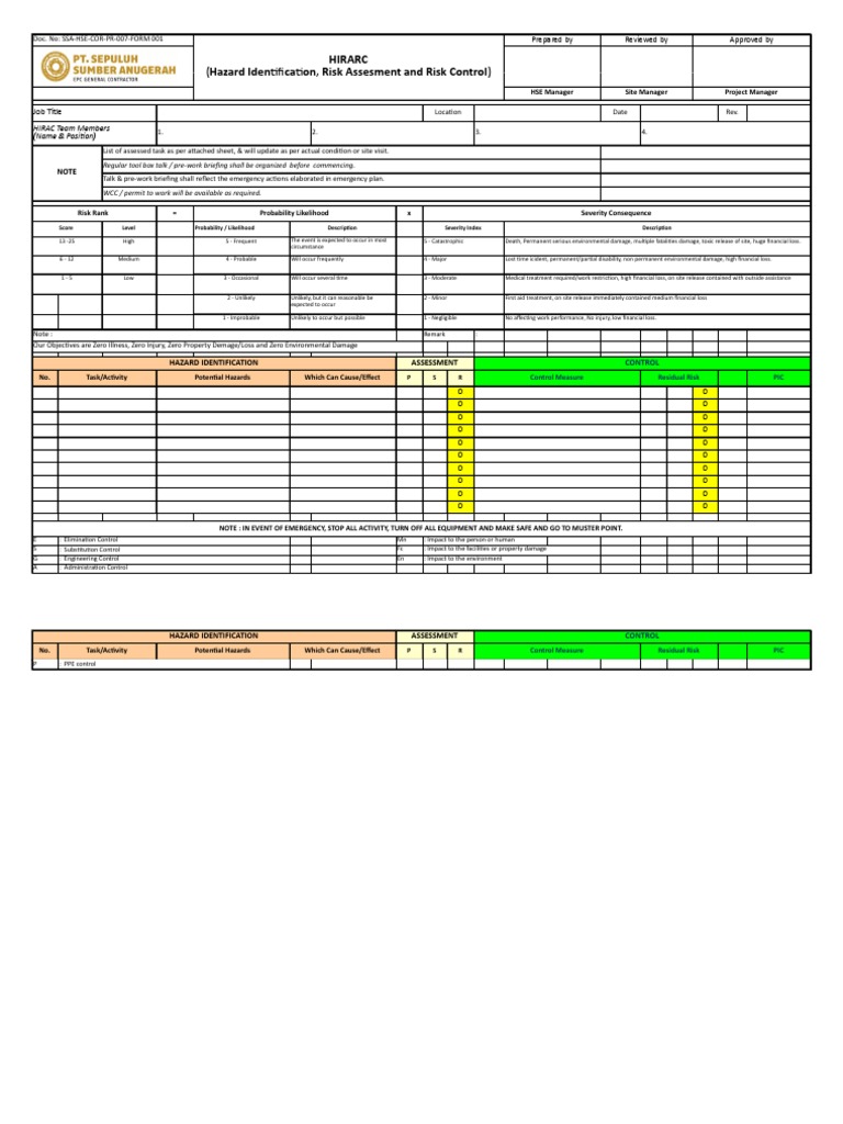 Hirarc Form | Download Free PDF | Hazards | Emergency