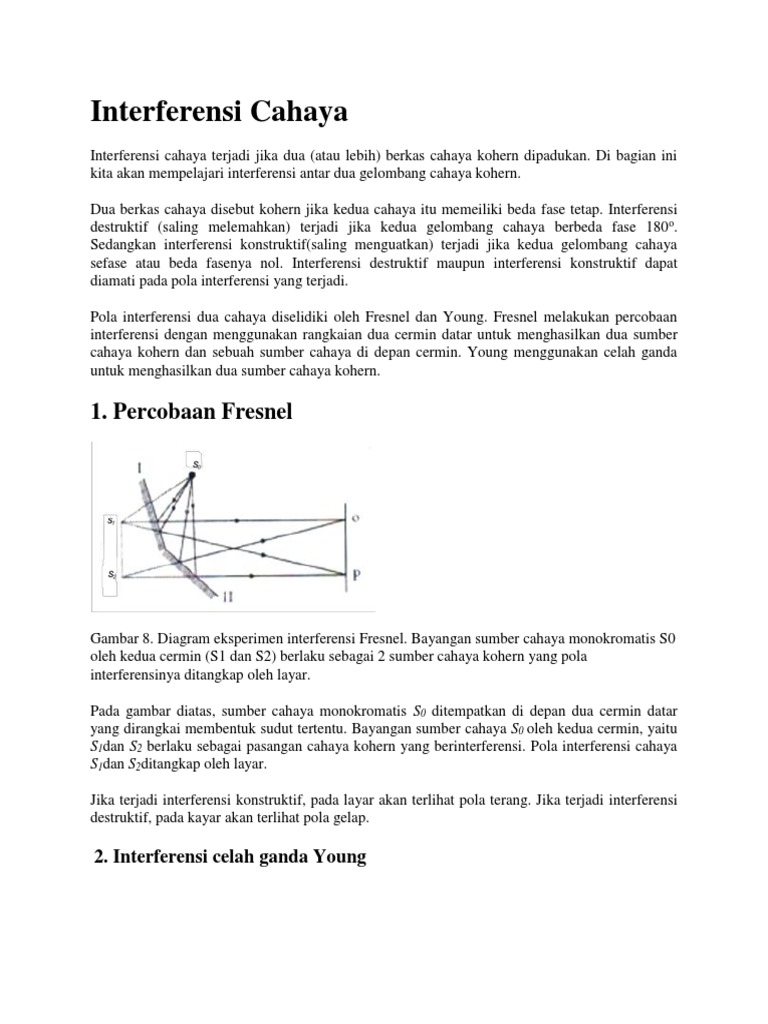 Interferensi Cahaya | PDF