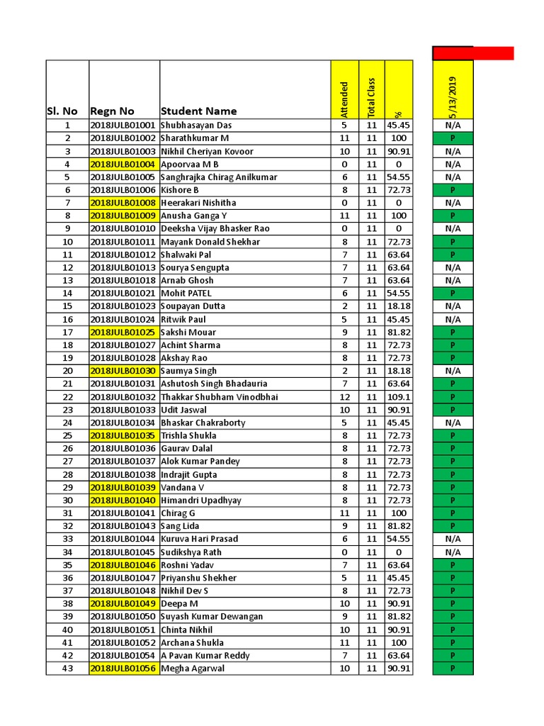 Week 1 Student Attendance Report | PDF