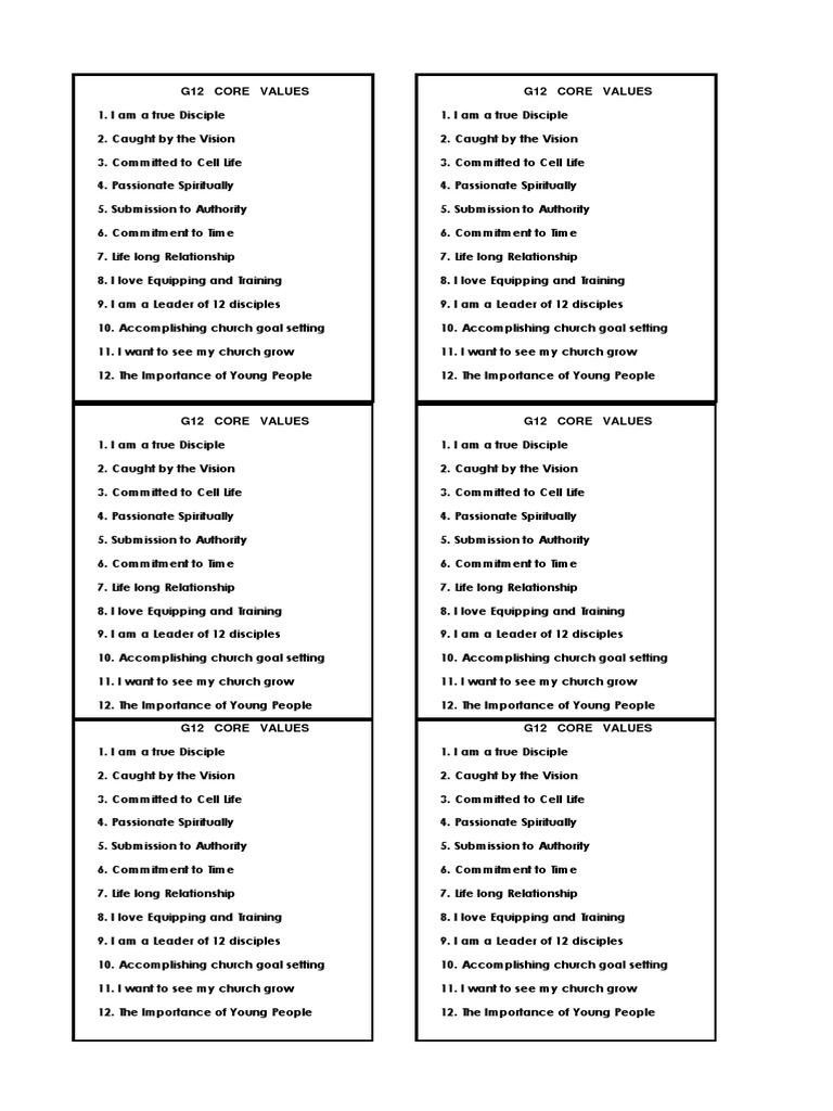 g12 Core Values | PDF | Goal