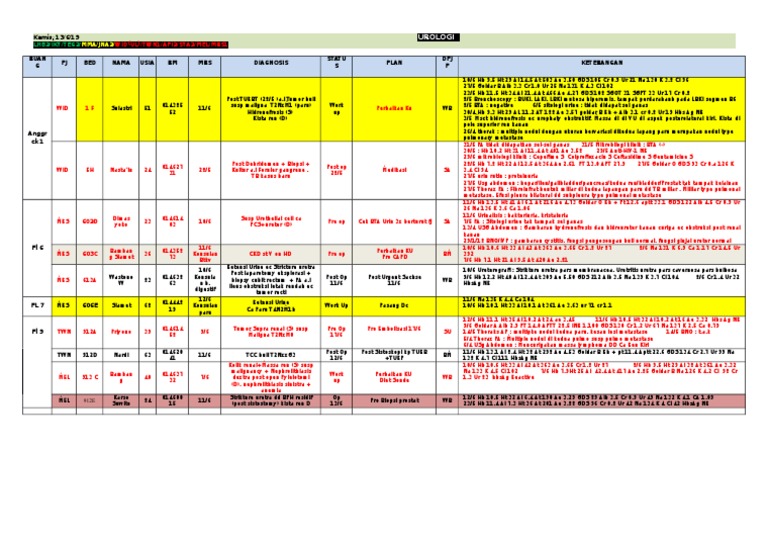 Wid (Ul) /twn1/api2/sya2/mel/mrs1: Mma/jna2 | PDF